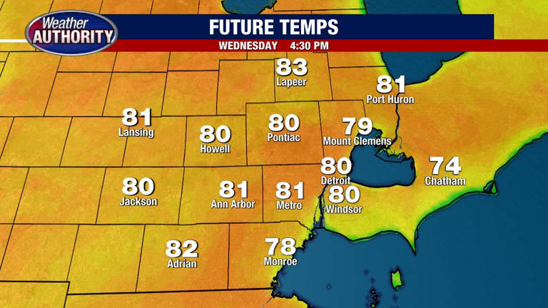 Metro Detroit weather: The beautiful stretch continues, but rain does ...