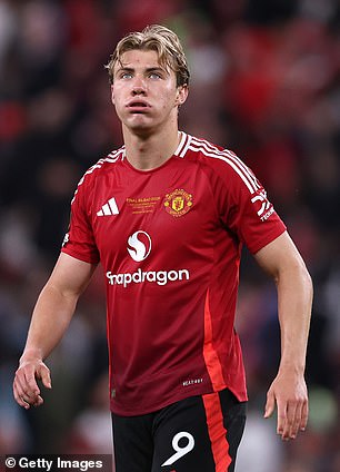 End of an error! Man United's £72m flop Rasmus Hojlund joins Napoli ...