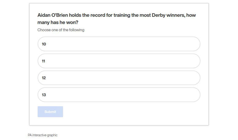 Benvenuto Cellini handed stall 12 in Derby draw