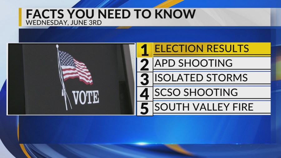 New Mexico primary election, APD shooting, isolated storms, deputy ...