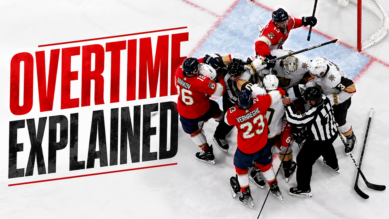 Everything to know about NHL playoff overtime: Rules, records and 2026 ...