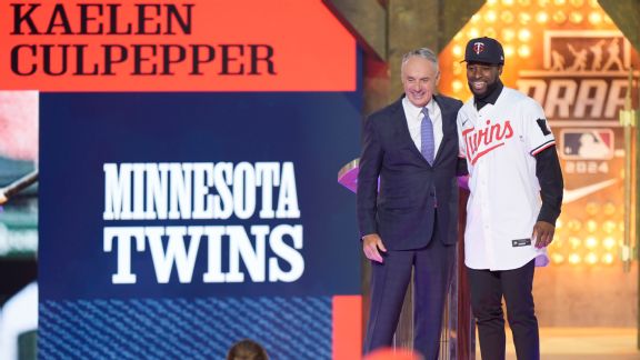 Fantasy baseball prospect stock watch: Monitor Minnesota for some ...