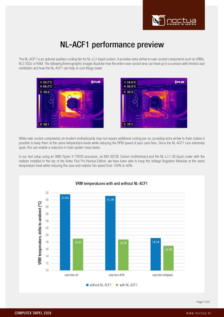 Noctua's first-ever AIO features a silenced Asetek Emma V2 pump and NF ...