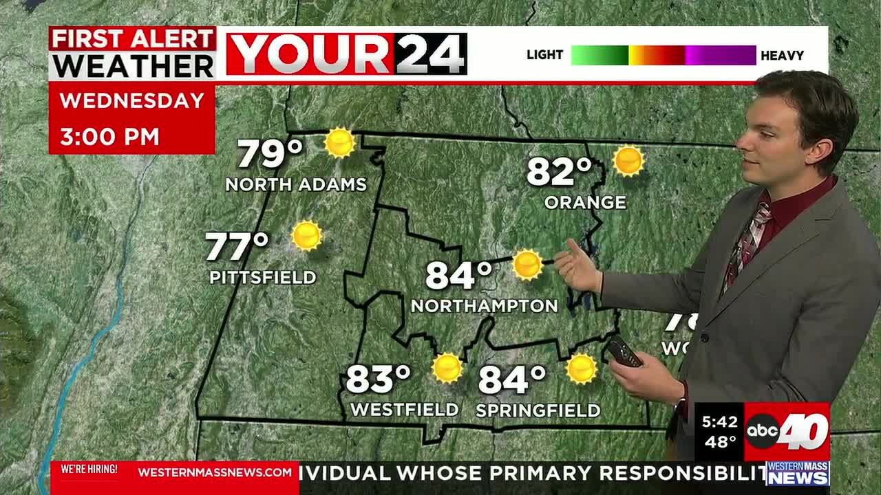 Warm & sunny for the rest of the week