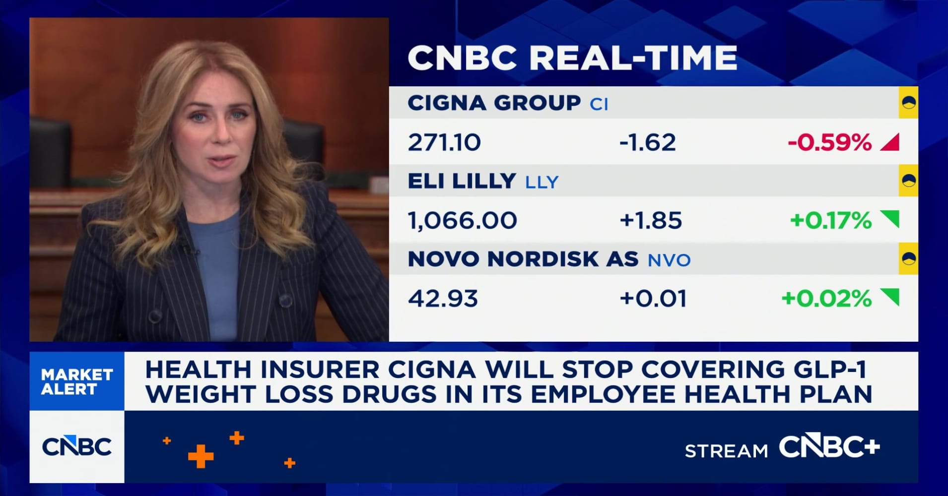 Health insurer Cigna will stop covering GLP-1 weight loss drugs in its ...