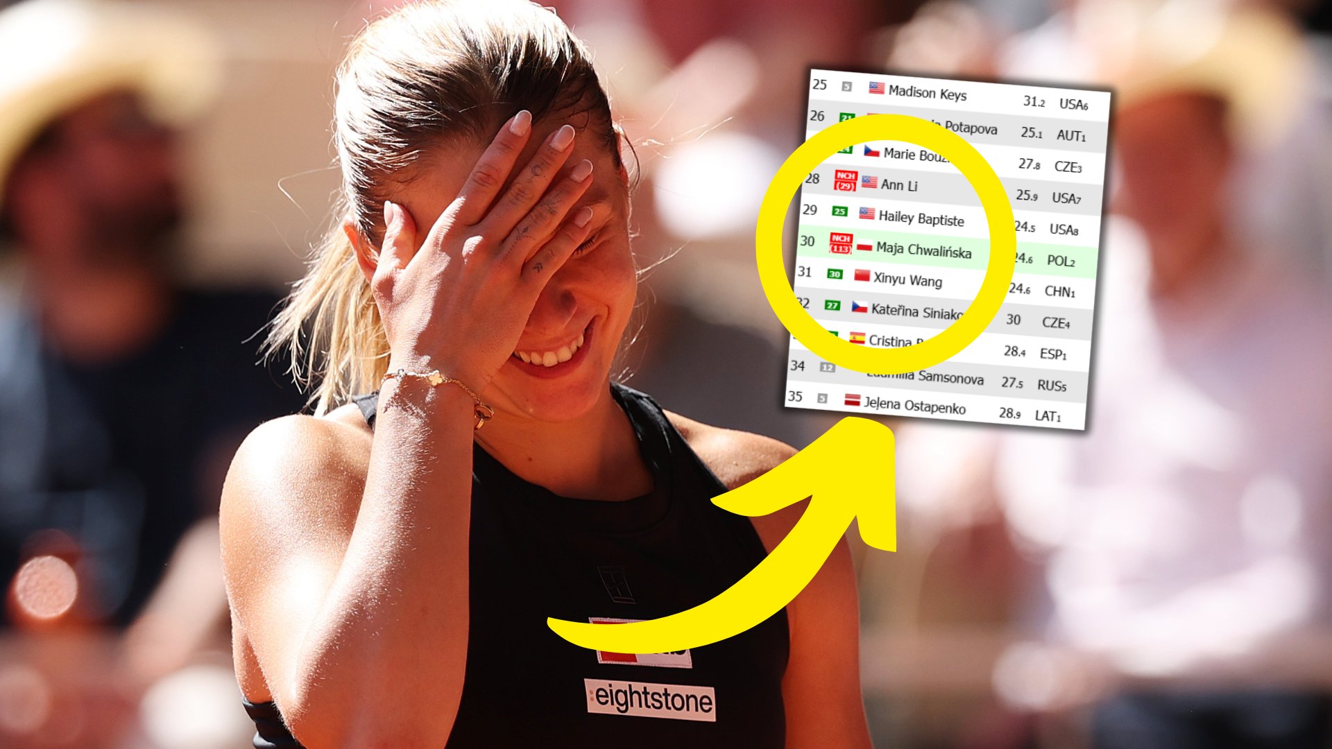 Potężne skutki triumfu Mai Chwalińskiej! Oto ranking po awansie w ...