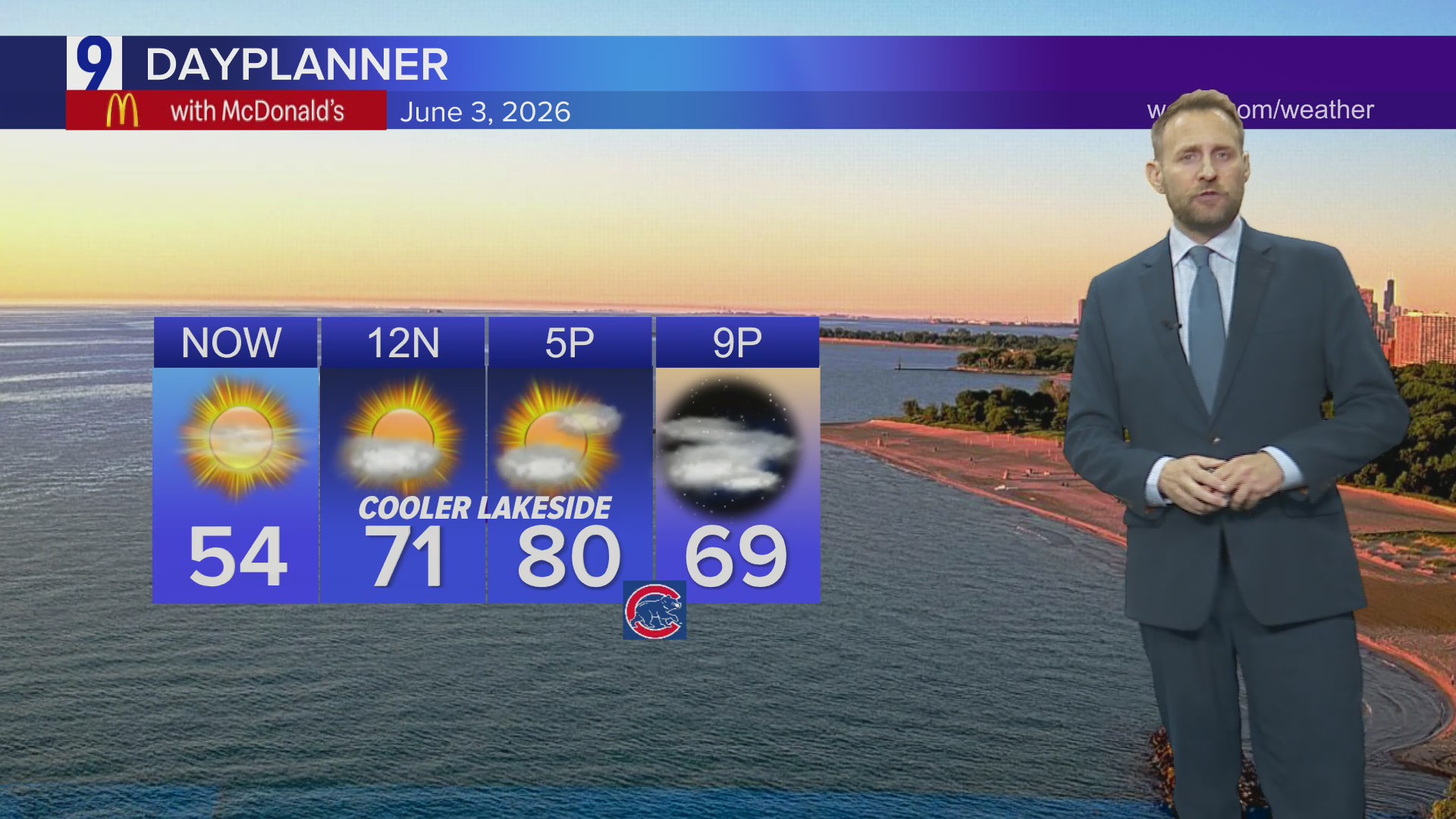 Wednesday forecast: Highs could reach 80 for 2nd time in past week ...