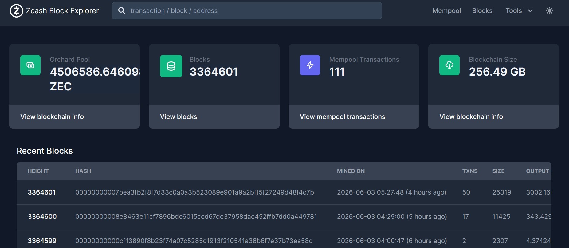 Zcash fixes Orchard bug after emergency network upgrade