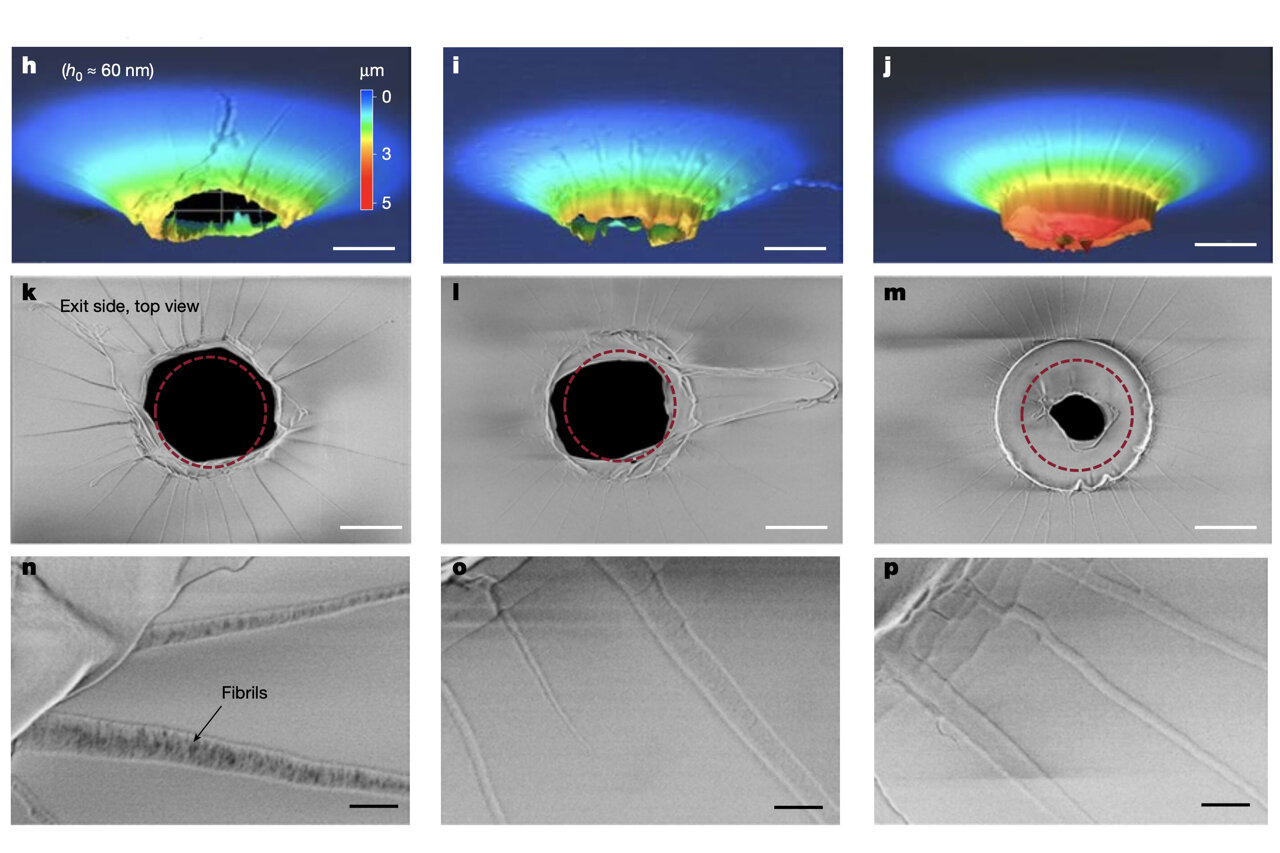 Common plastics soak up ballistic impacts thanks to a cross-linking ...