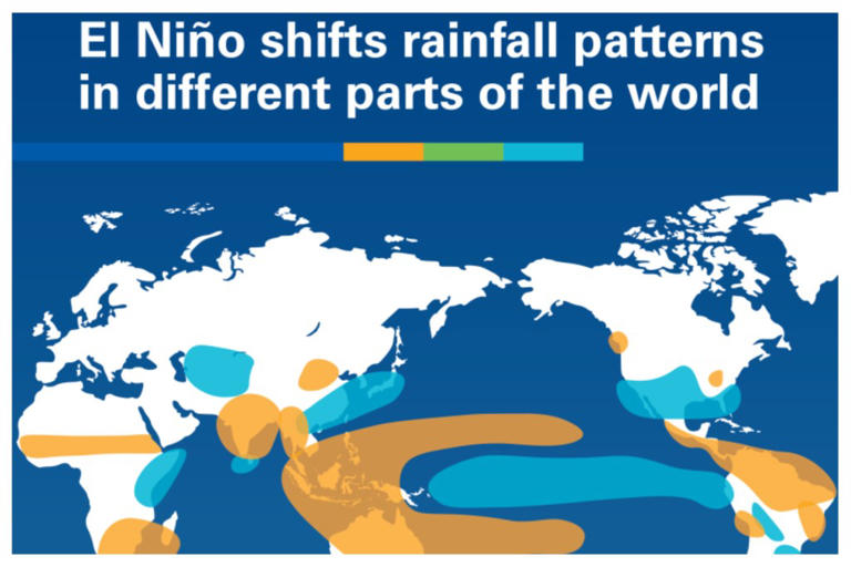 Map shows El Niño impact as UN issues warning