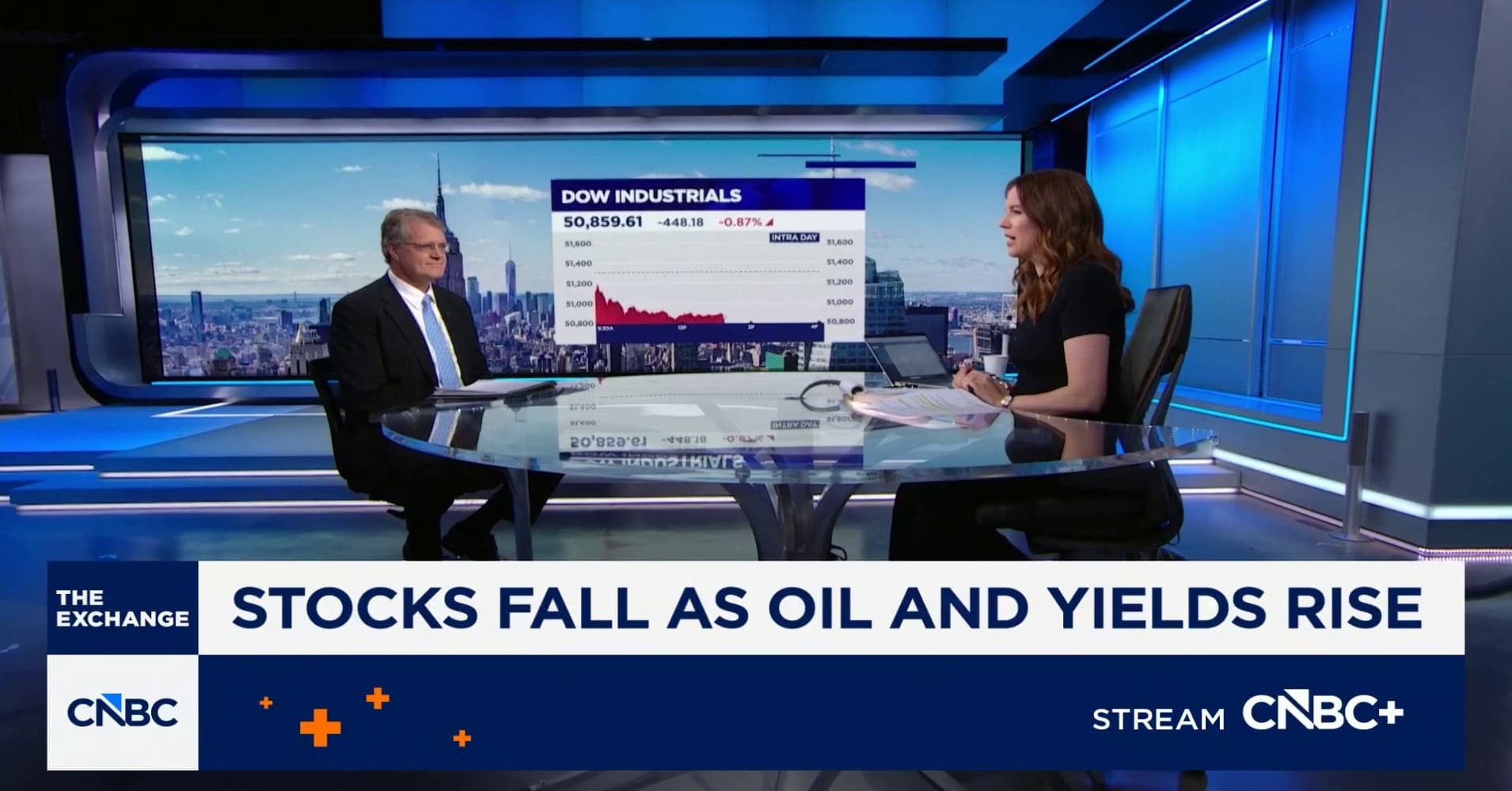 Time to start looking at value and industrials after strong run up ...