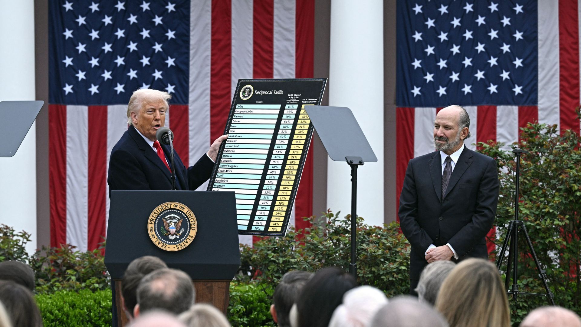 Trump targets dozens of countries with 10% tariffs over forced labor ...