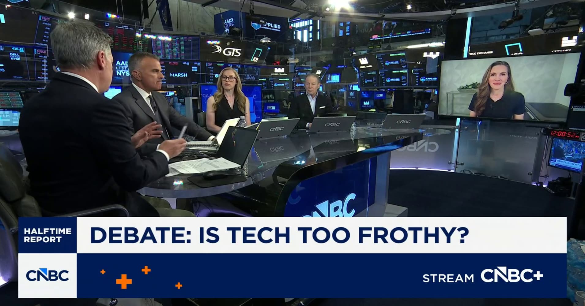 Parabolic tech mania continues: Investors' next move