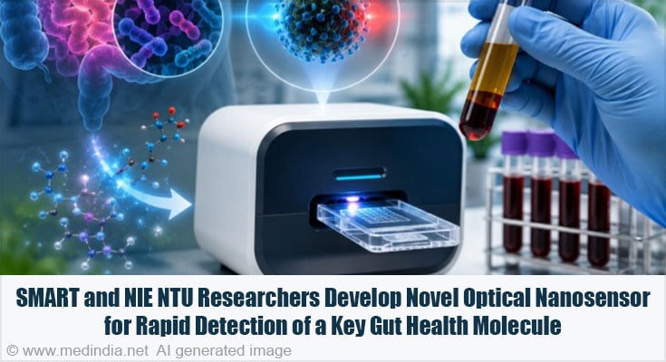 SMART and NIE NTU researchers create fluorescent nanosensor for future ...
