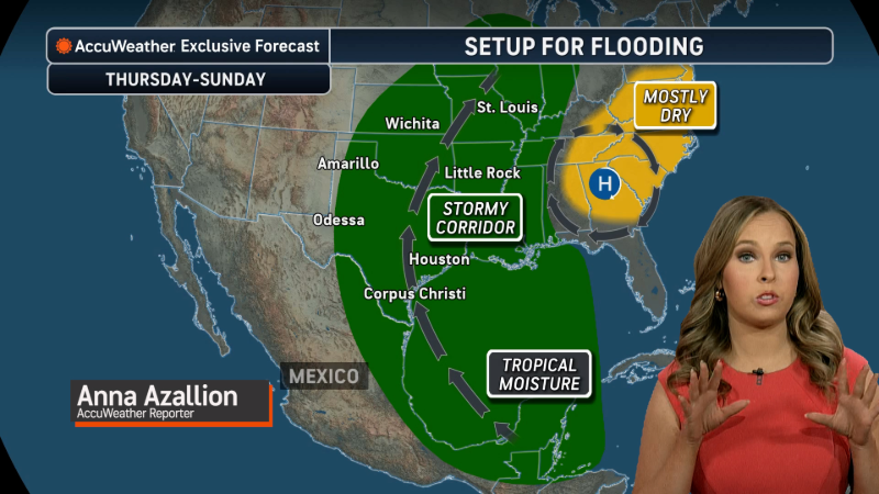 Drenching showers and thunderstorms in Texas