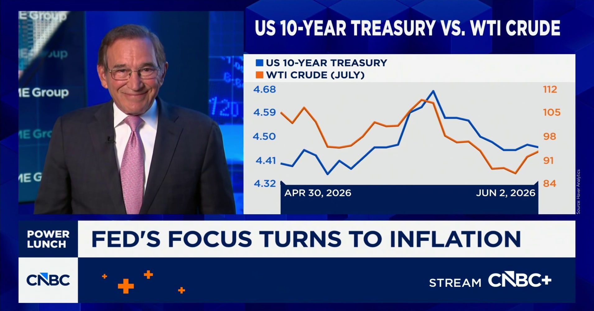 Fed's May Beige Book: Fed underscores 'K-shaped' economy