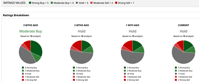 Super Micro Computer just unveiled the new AMD Helios platform. What ...