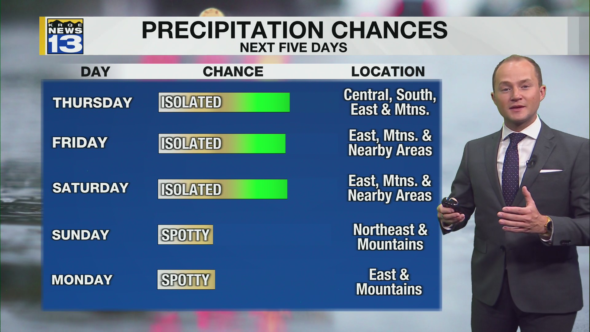 Isolated storm chances continue in parts of New Mexico