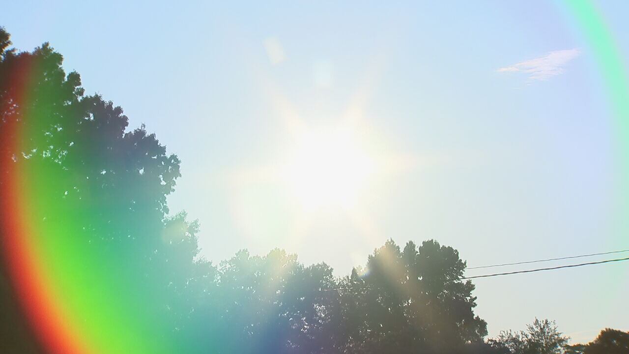 UV index explained: Protect your skin this summer