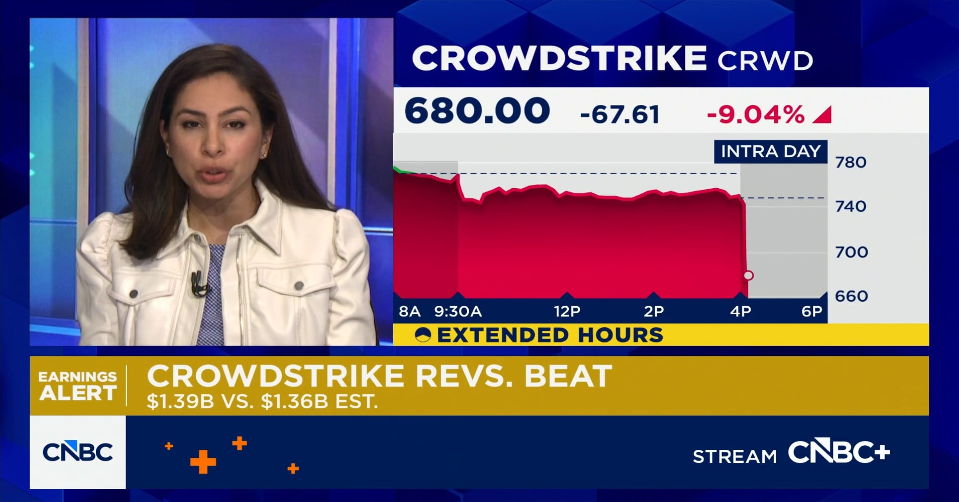CrowdStrike shares sink despite beat on earnings and revenue, announces ...