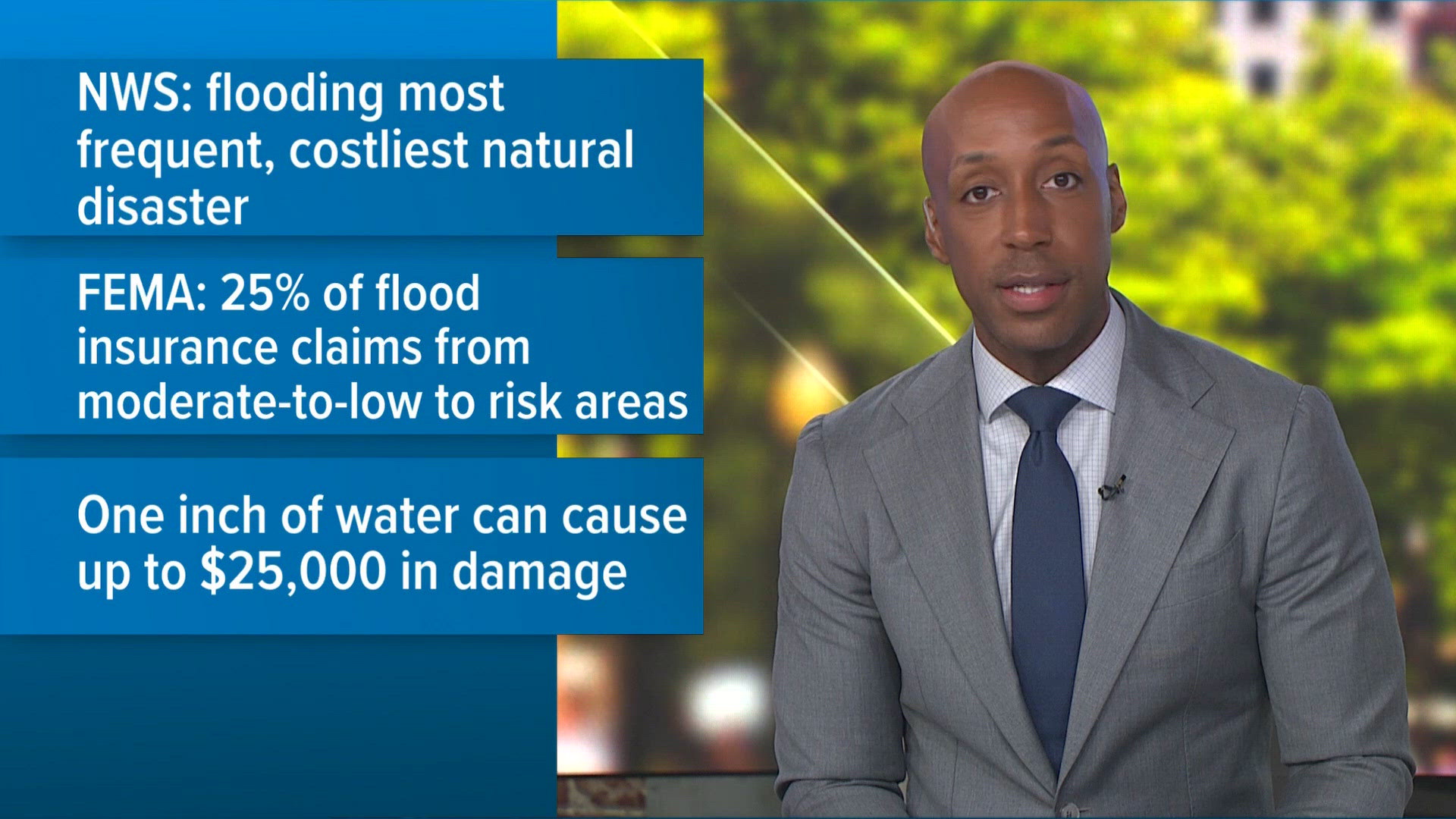 New flood risk map for Montgomery County | How to save money during a ...