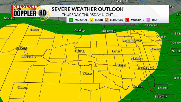 Storm Center PM update: Unsettled pattern holds into Friday