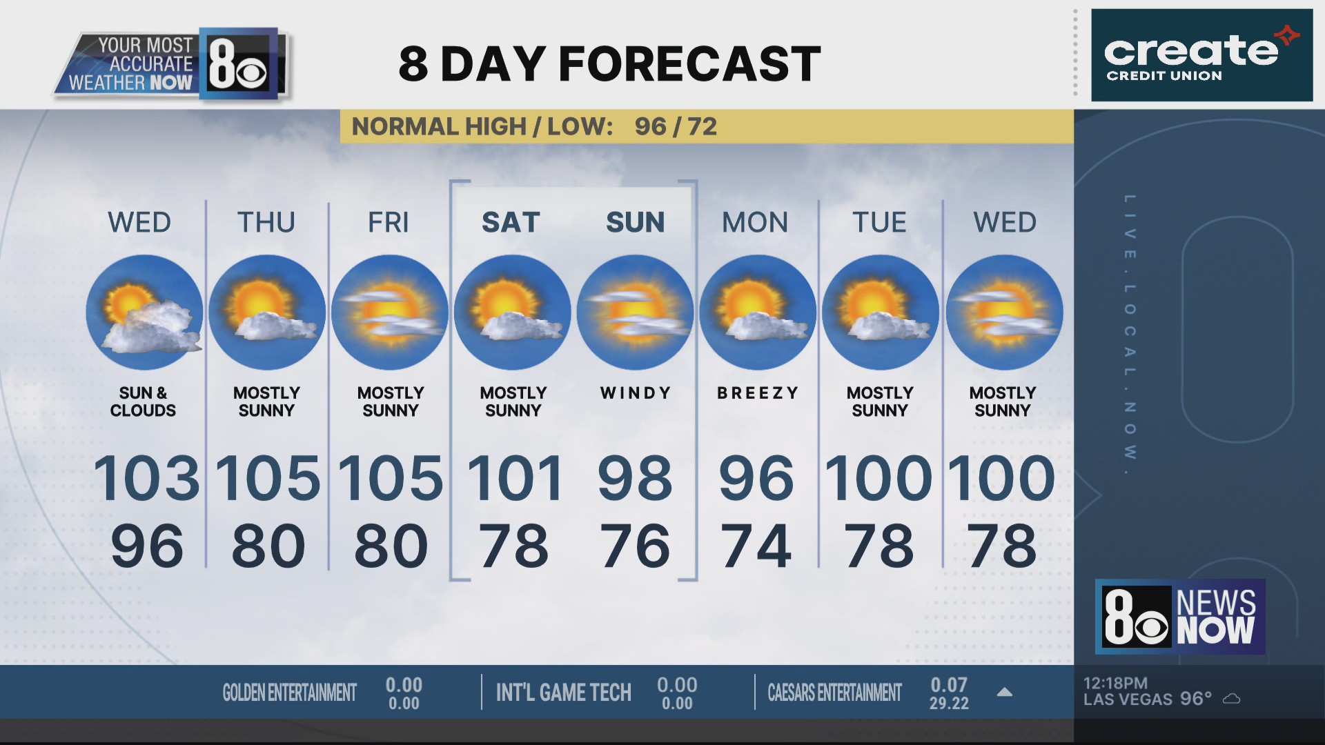 Nate's forecast: June 3, 2026