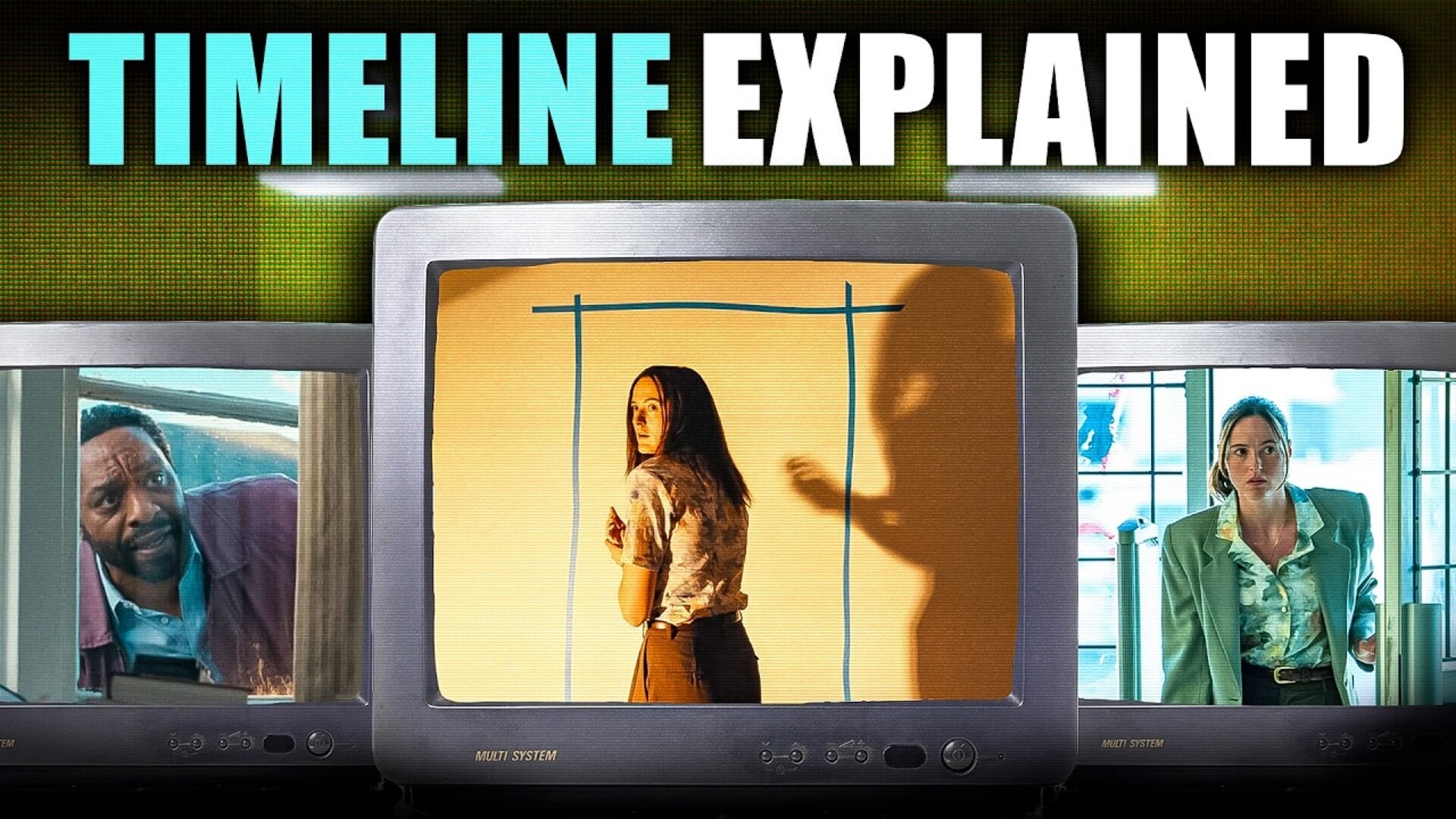The entire Backrooms timeline explained