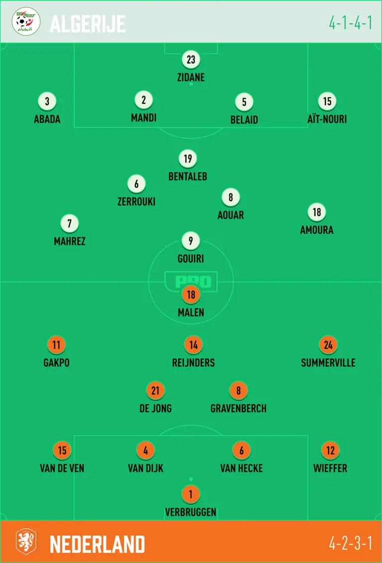 Overtuigende Summerville biedt Koeman een extra optie voor de 'box'