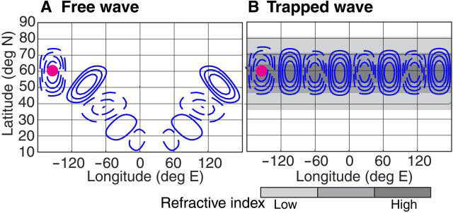 Harvard study casts doubt on jet stream theory linked to rising heat ...