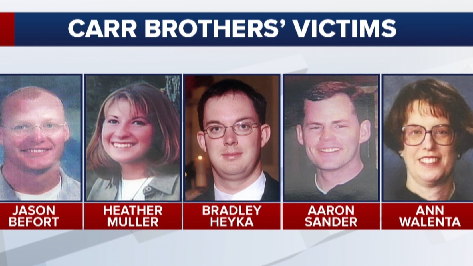 Families, law enforcement urge governor to reject clemency for Carr ...