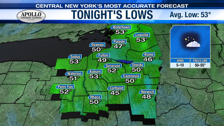 Sunny, warm weather set to continue in Syracuse