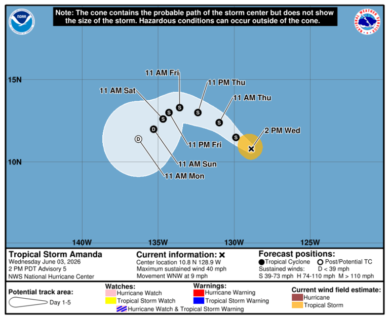 WEATHER BLOG: Tropical Storm Amanda, first of 2026 Pacific