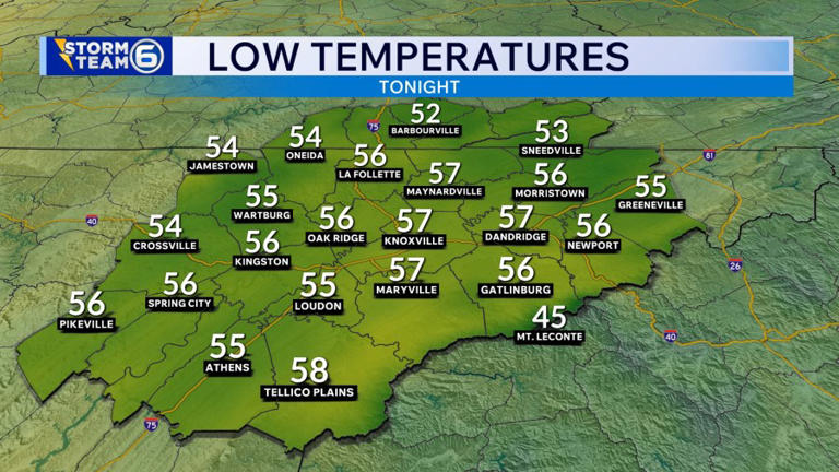 Dry conditions continue through the week before moisture starts to increase