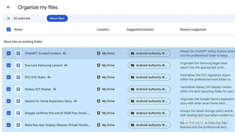Google Drive rolls out AI-powered 'Organize My Files' feature globally