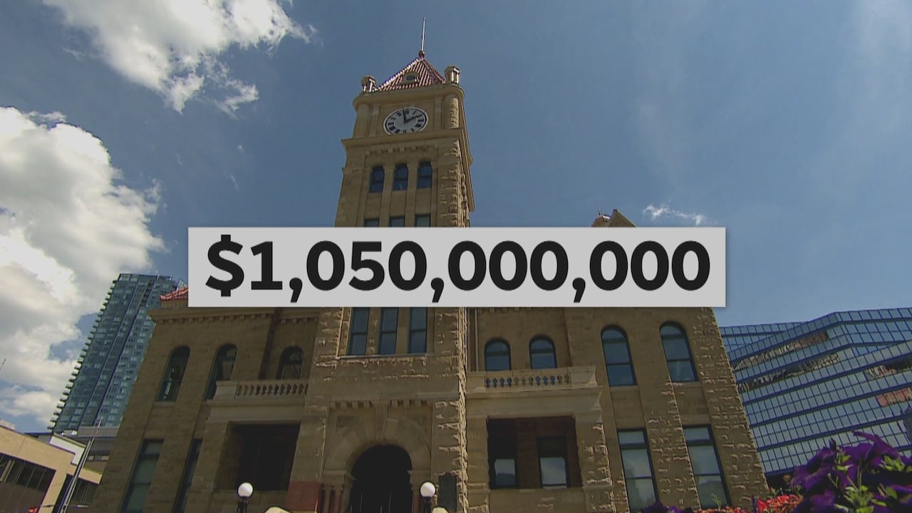 Province downloaded $1B in costs to Calgary over last decade: report