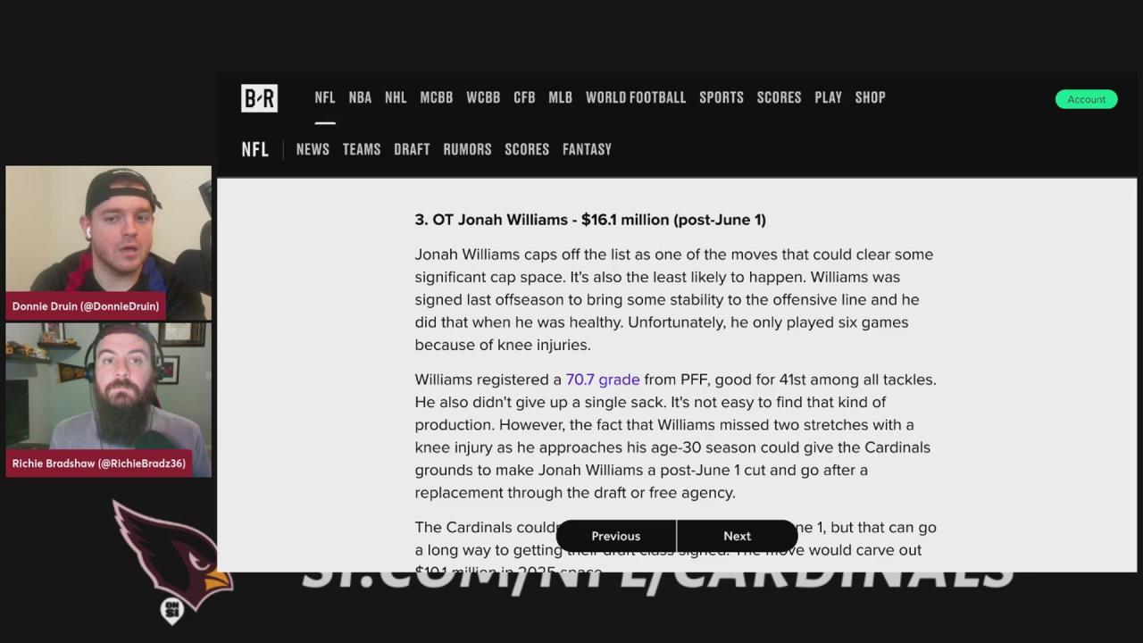 Why cutting Jonah Williams makes sense for Arizona Cardinals