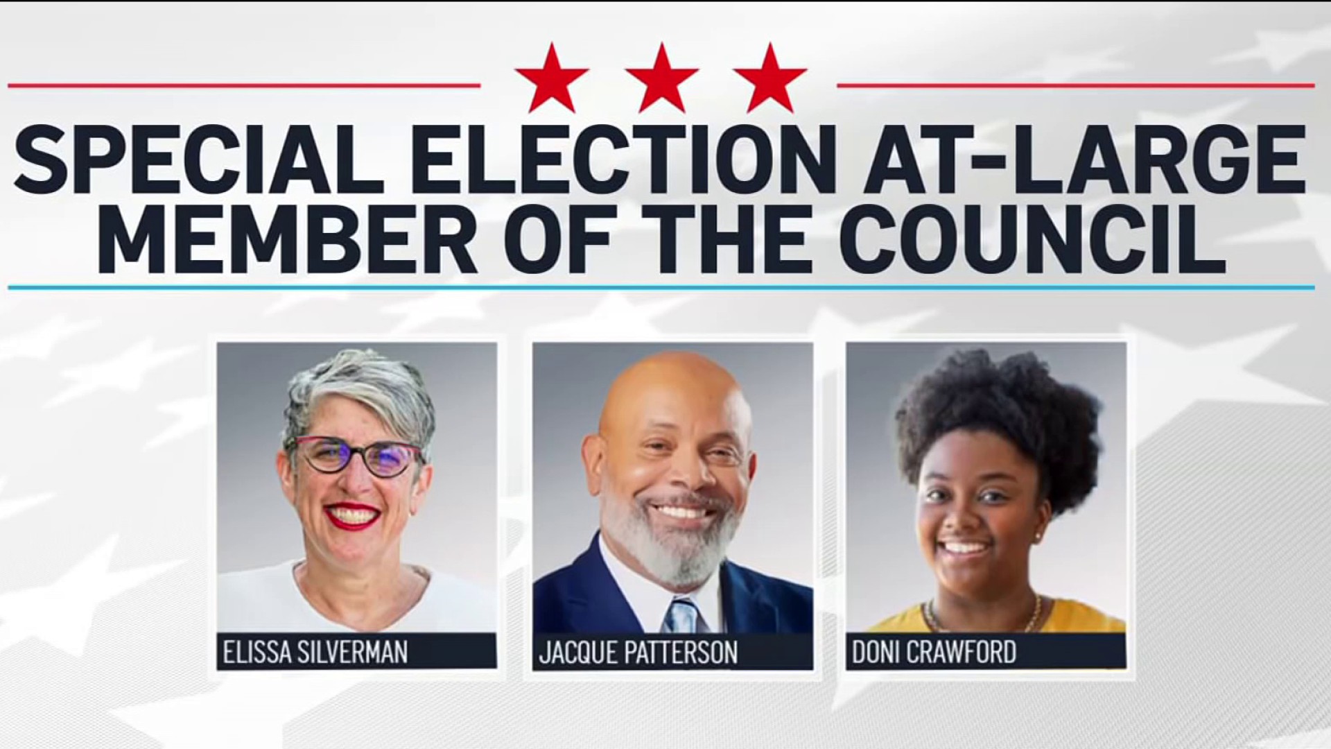 What to know about the special election for an at-large seat on the DC ...
