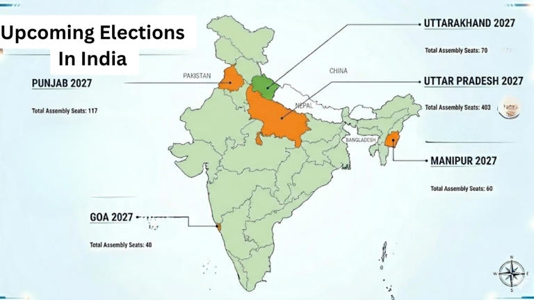 Upcoming Elections in India 2027: Check the Full States-Wise List and ...
