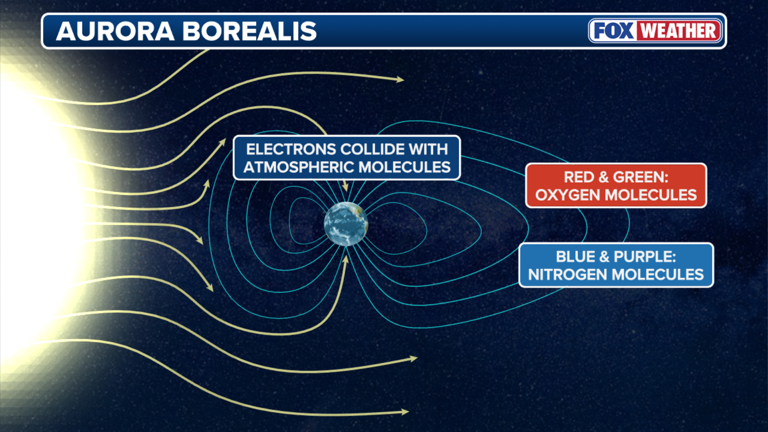Northern lights likely to be visible across northern US Thursday night