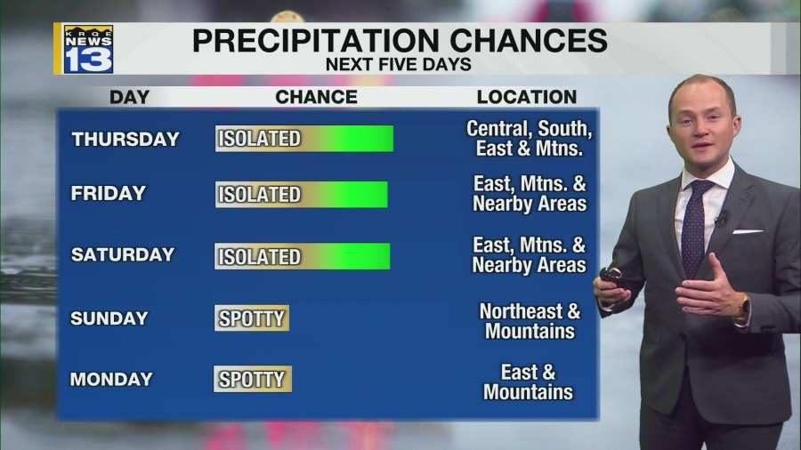 Isolated storm chances continue in parts of New Mexico