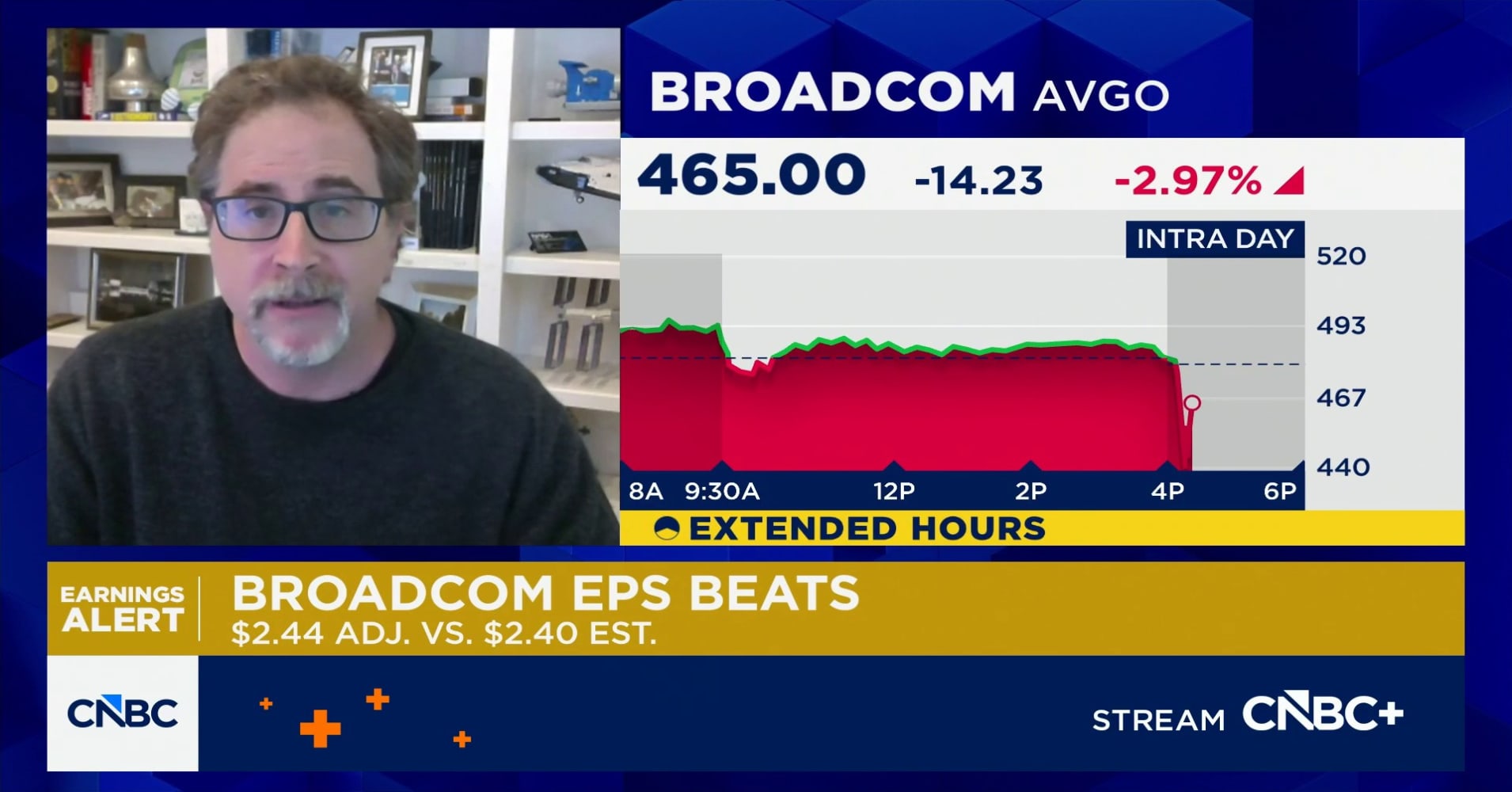 Bernstein's Stacy Rasgon: AI guidance dragging down Broadcom stock ...