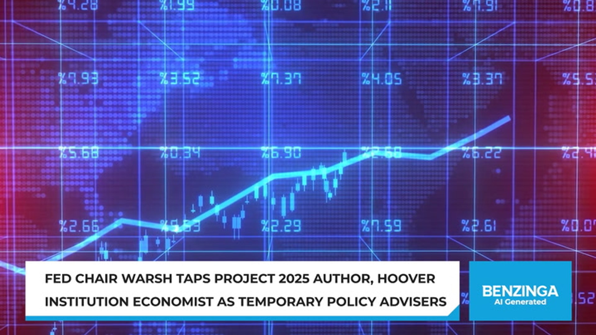 Warsh Taps Conservative Aides