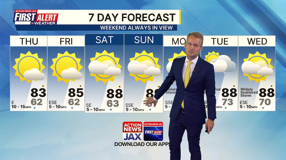 First alert 7-day forecast: Wednesday, June 3