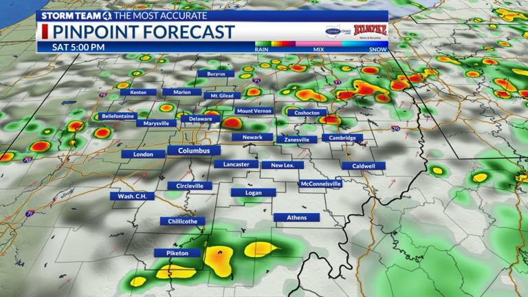Columbus weather: Sunny & warmer