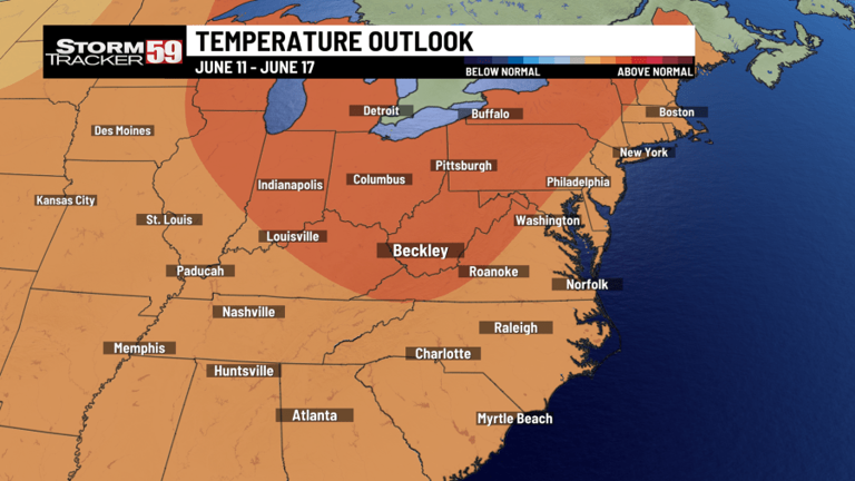 Summer weather returns Thursday in WV