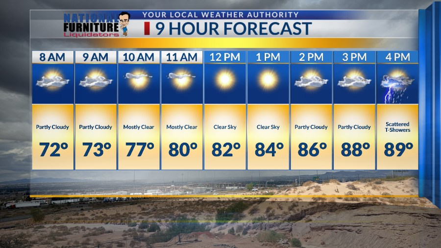 Weather Authority alert: Potential severe storms tonight