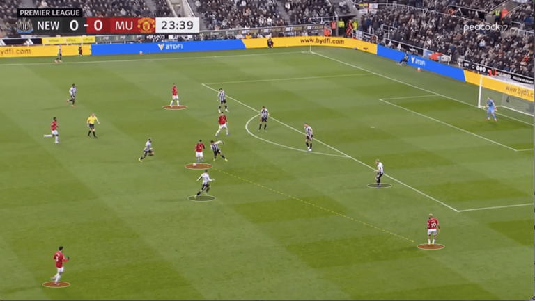 Tactical analysis: Noussair Mazraoui’s shortcomings