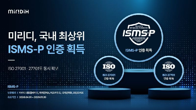 미리디, ISMS-P 인증 획득 및 ISO 27001과 27701 인증