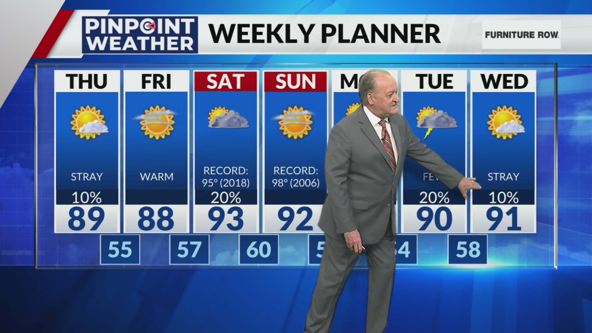 Denver weather: Hot end to the week with a few more storm chances